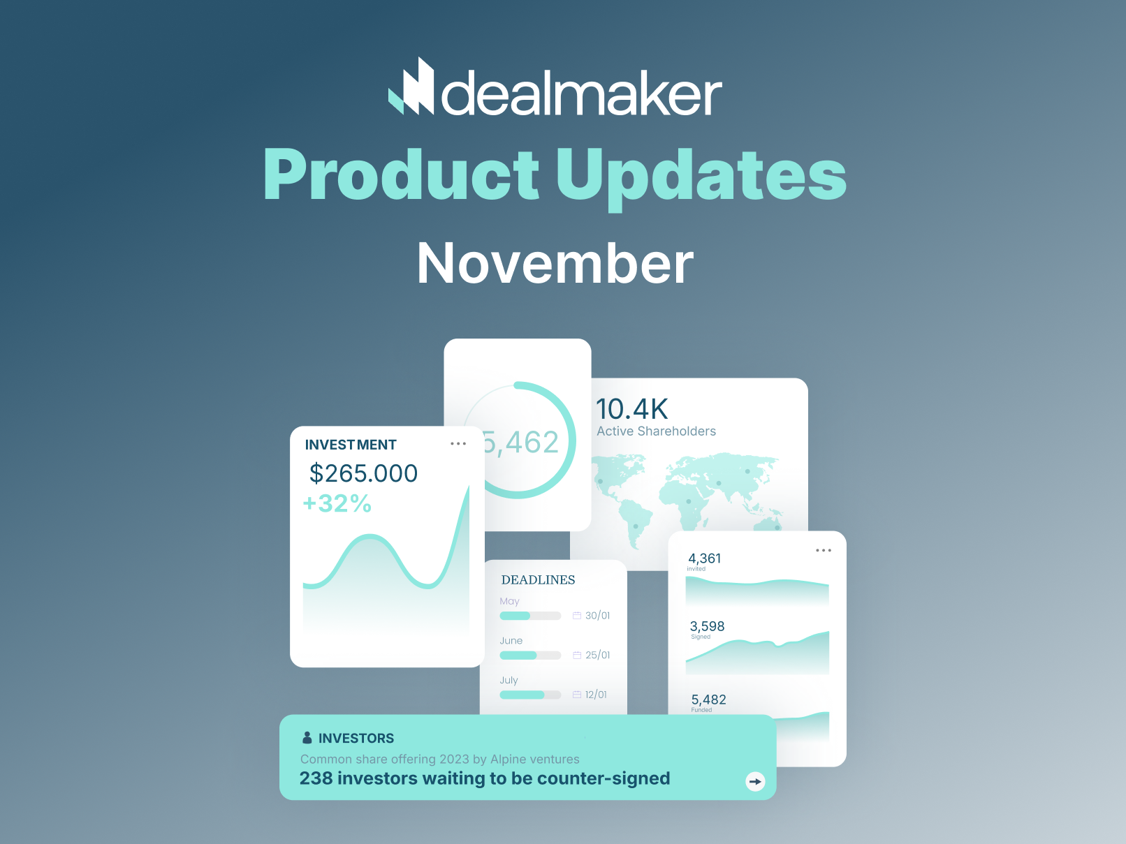 November Product Release: Six Features to Accelerate Your Raise, Simplify Ops & Build Investor Trust